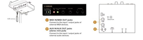 iQ Player / Hybrid AvantGrand / Silent Pianos | Prestige Pianos and ...